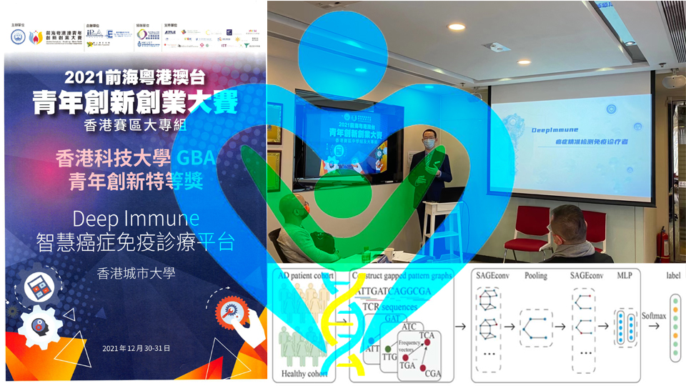 Deep Immune | Alex XU