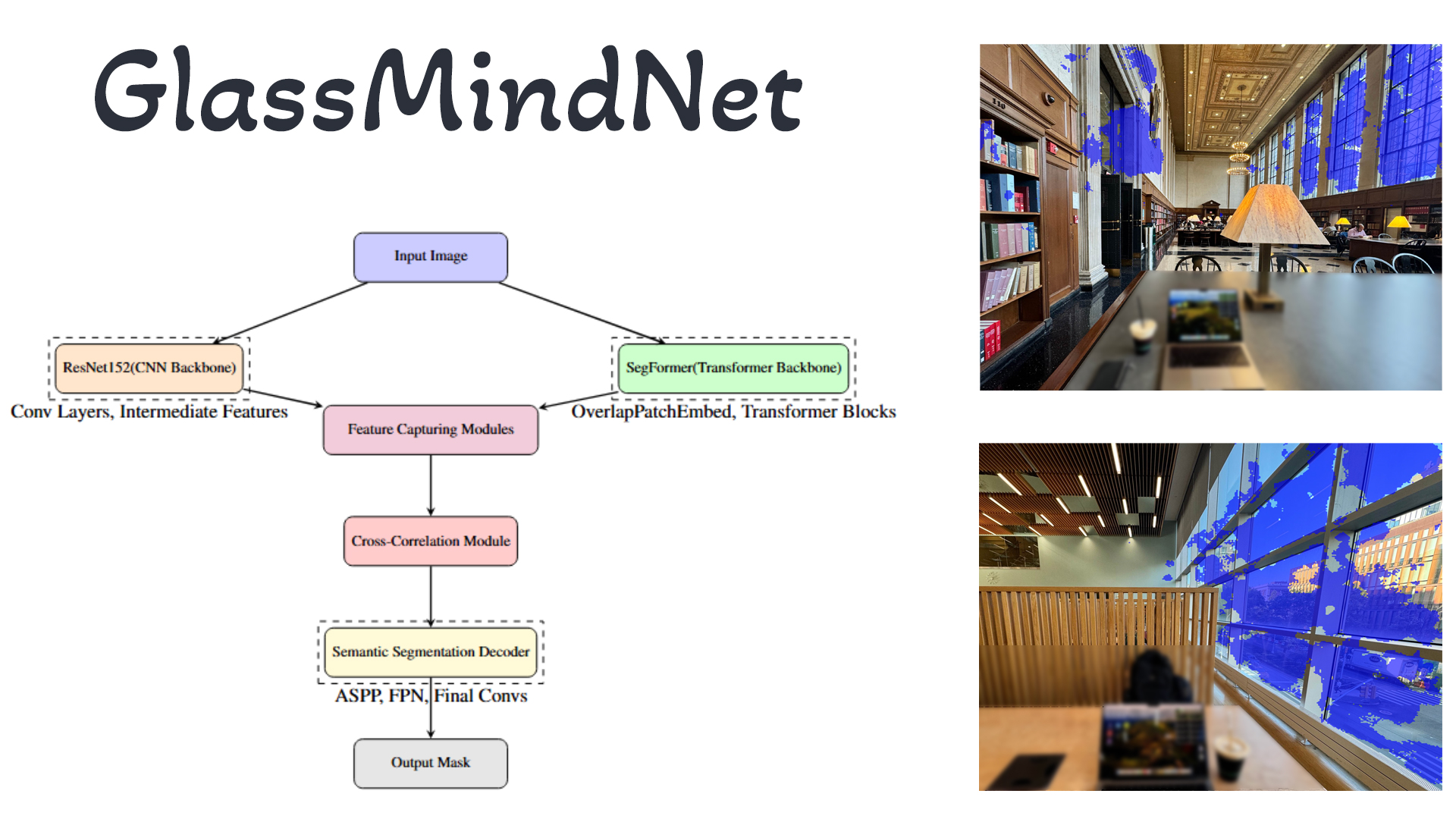 GlassMindNet | Alex XU