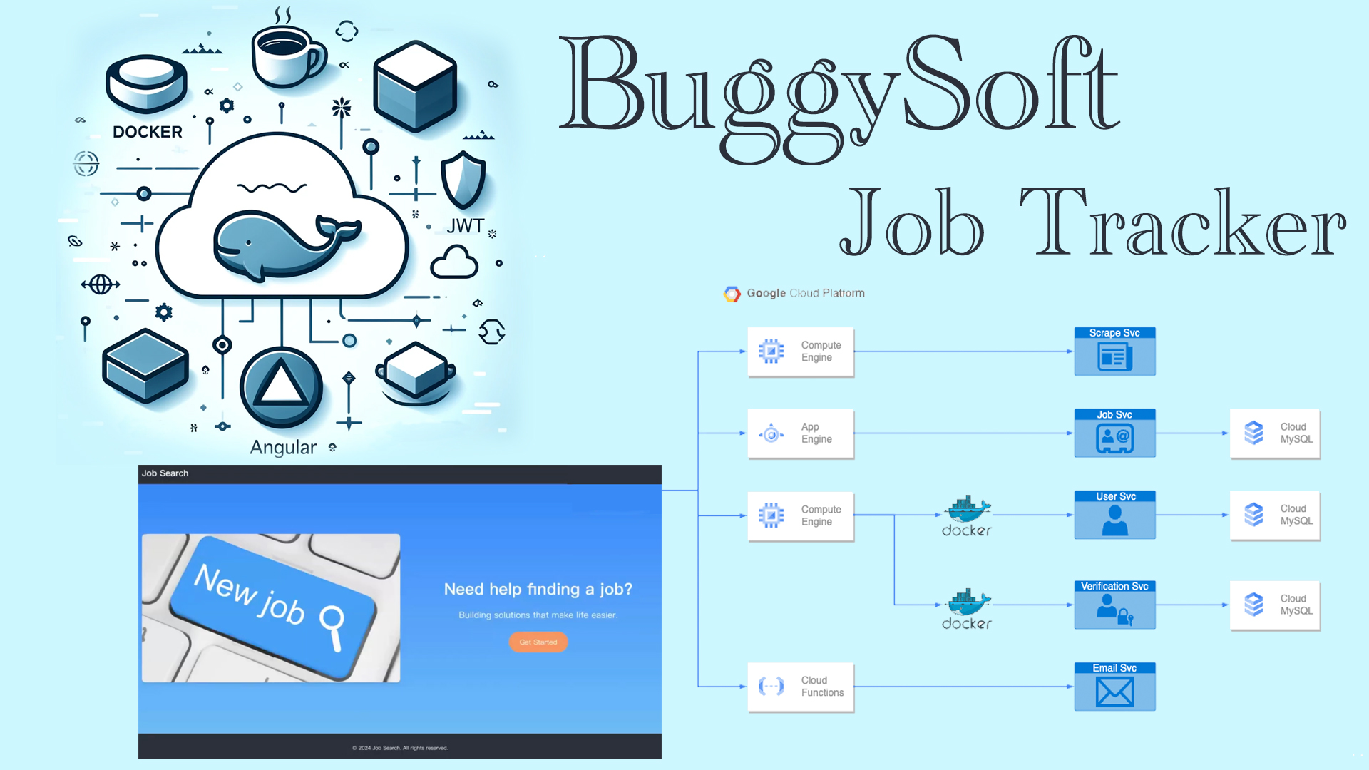 BuggySoft Job Tracker | Alex XU